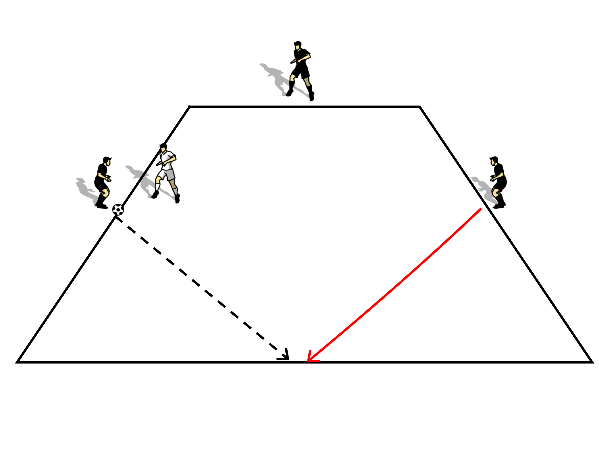 Rondo Training Ideas and Practices from Ray Power